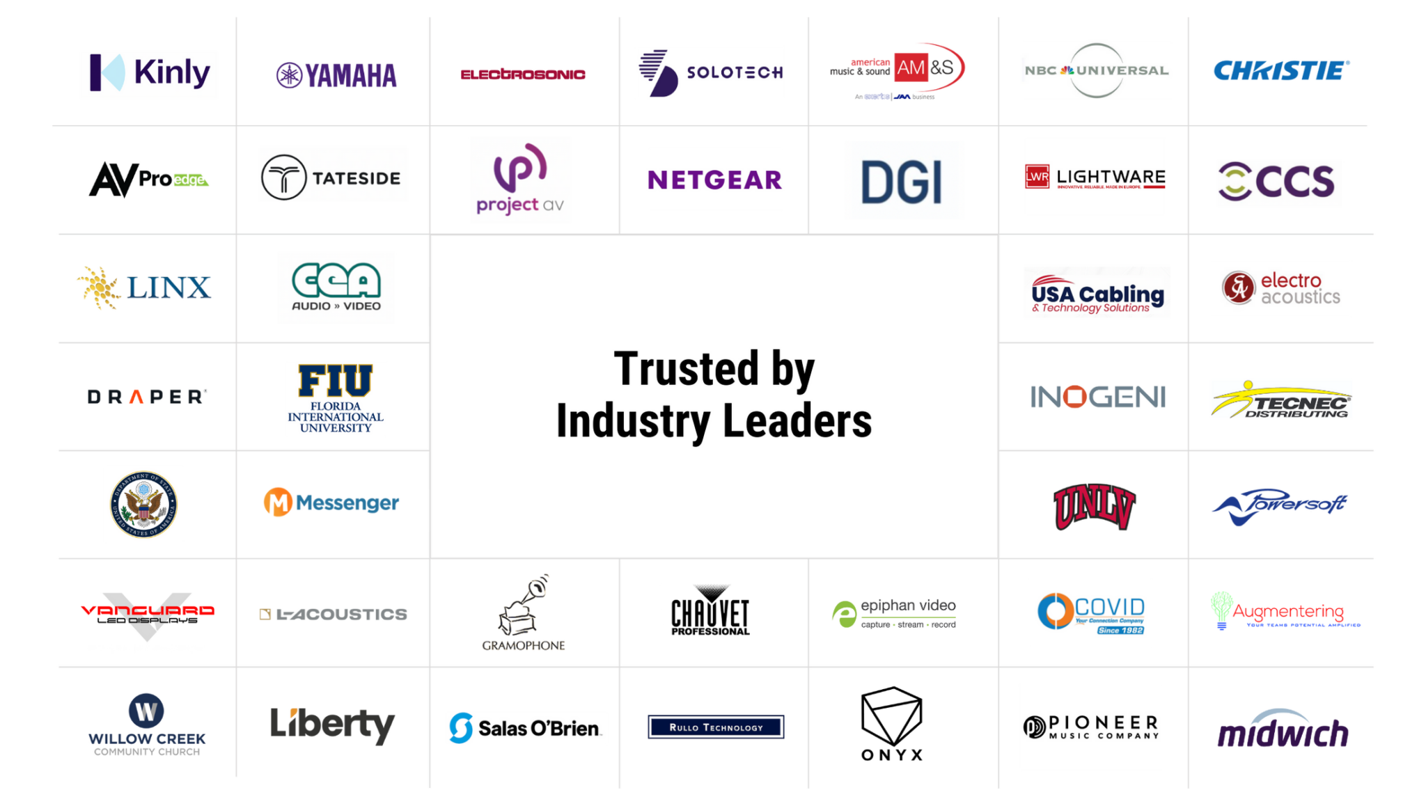 Jetbuilt • AV Project Sales & Management Software