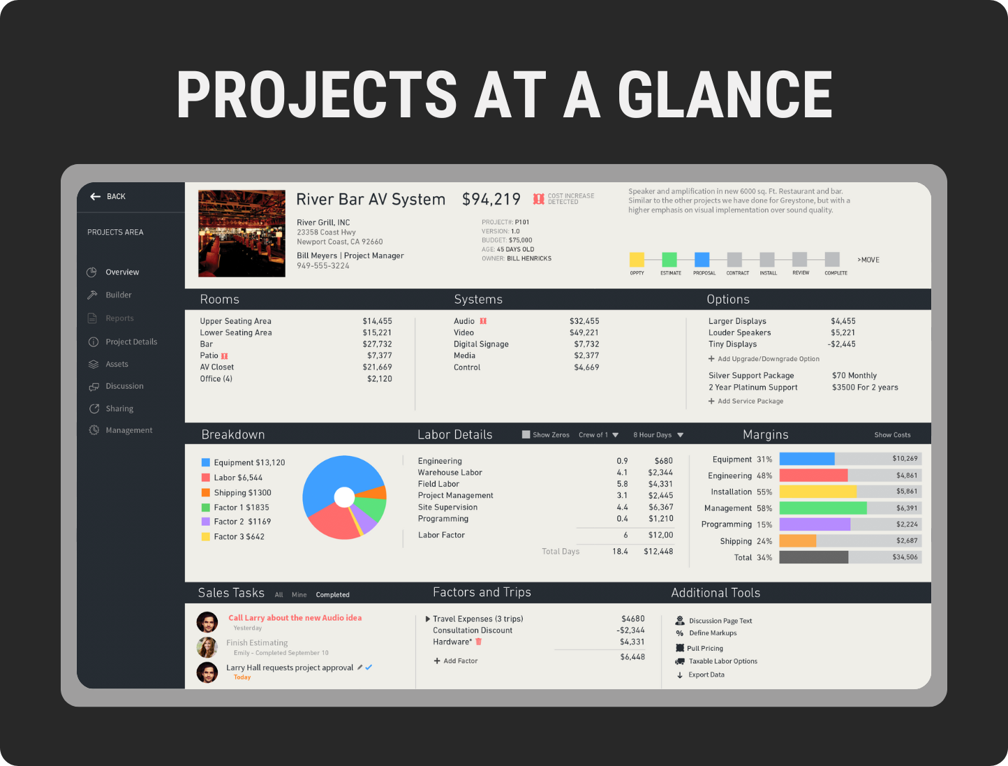 How Much Can Jetbuilt Save You? • Jetbuilt
